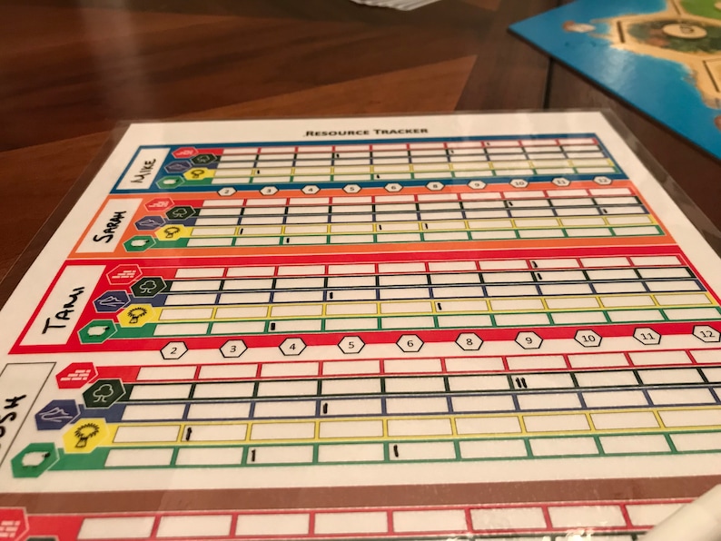 Catan Resource Tracker - Digital Copy - Etsy