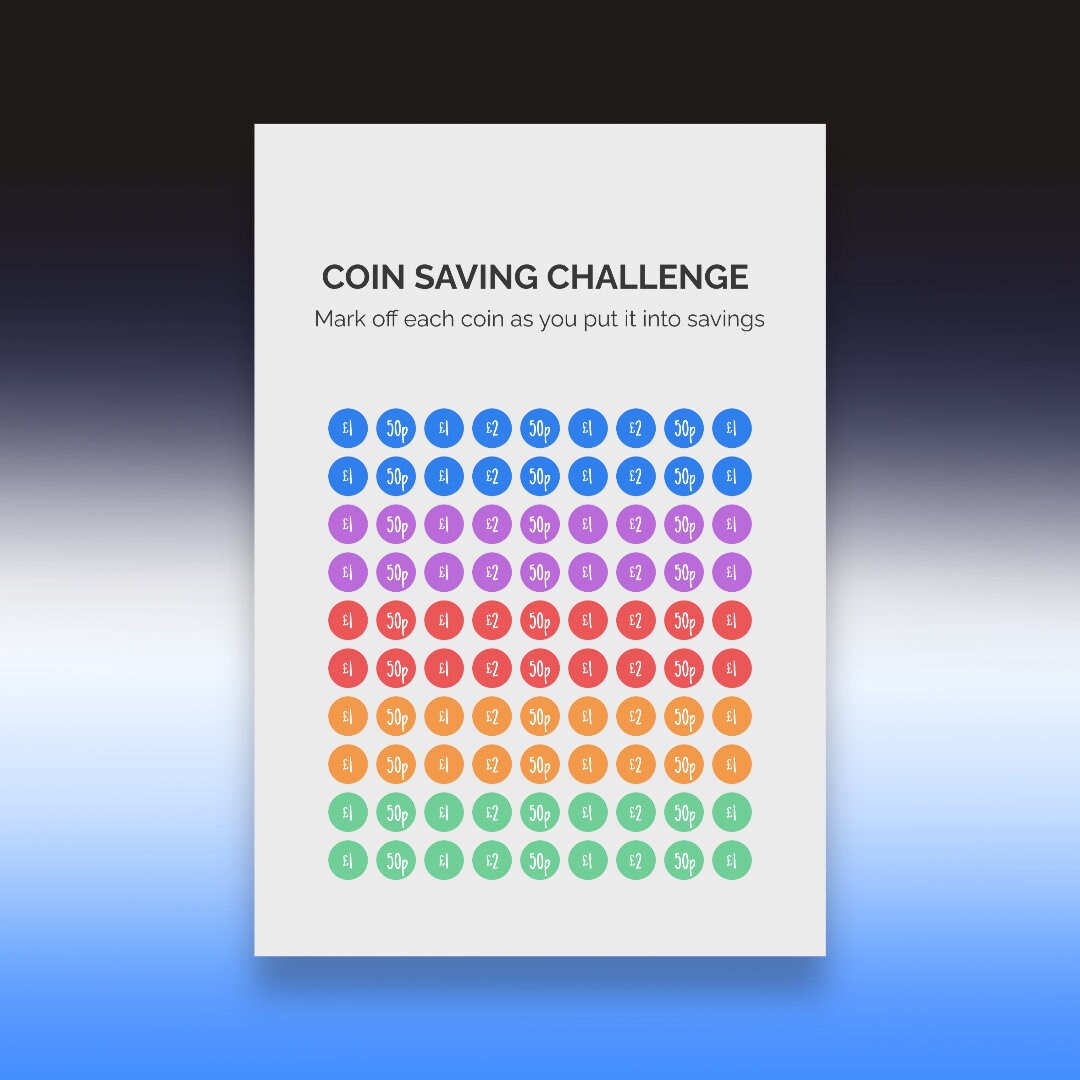 Digital Download Saving Challenge : Fun and Easy Way to Save Money for ...
