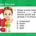 How to Deal With Gossip - an Interactive Powerpoint / Whiteboard Lesson ...