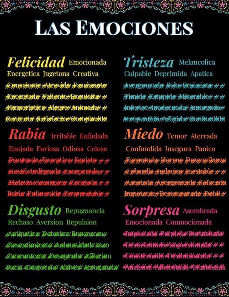 Lista De Emociones / Spanish Emotions List - Etsy