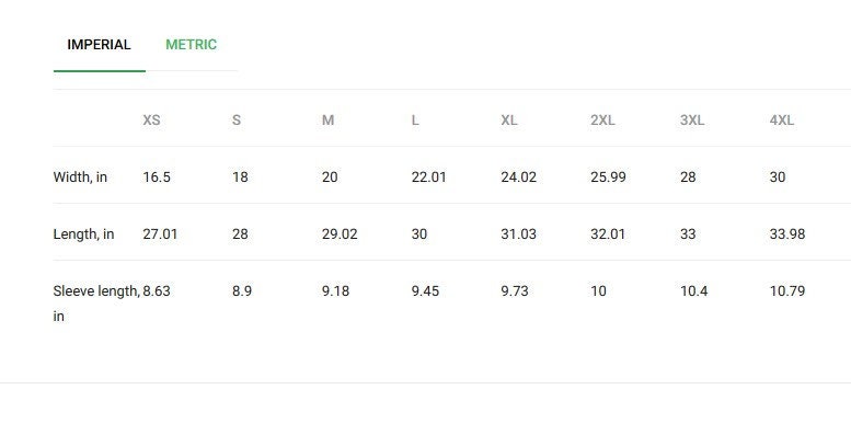 Options Trading Shirt Stock Market Shirt Trading Stocks | Etsy