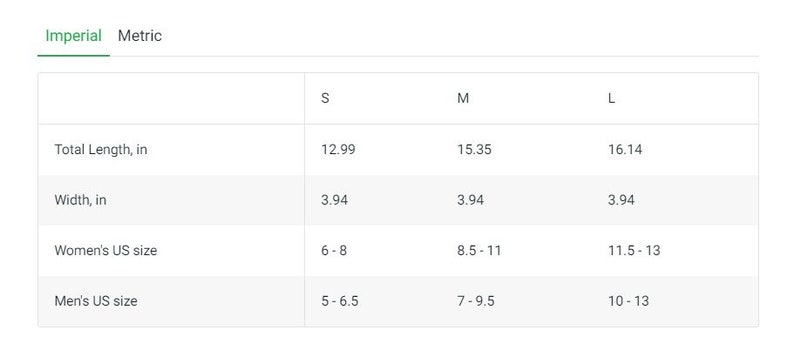 Uterus Ovaries Socks Medical Health Care Socks Socks for - Etsy