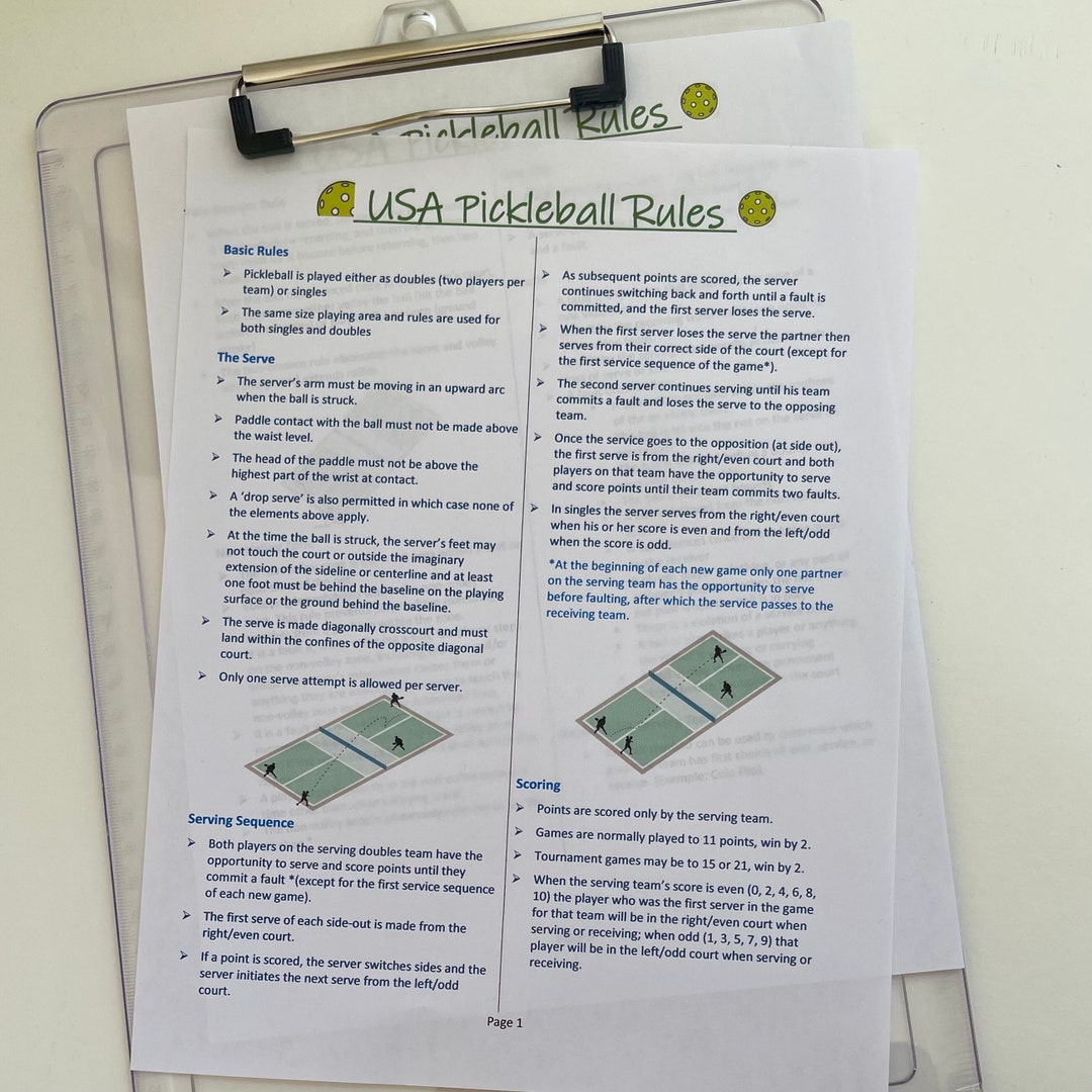 USA Pickleball Rules - Digital File Download - Etsy
