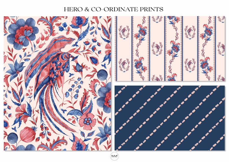 Palampore Indian Floral Seamless Pattern Digital Fashion Print Home ...