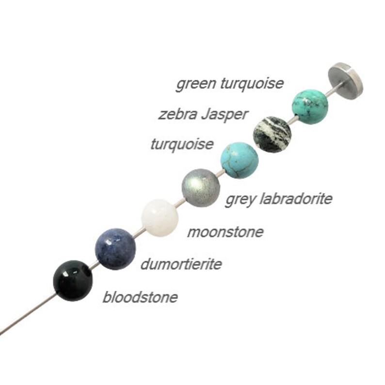 Custom coin Necklace stone Necklace authentic World Coin italian ...