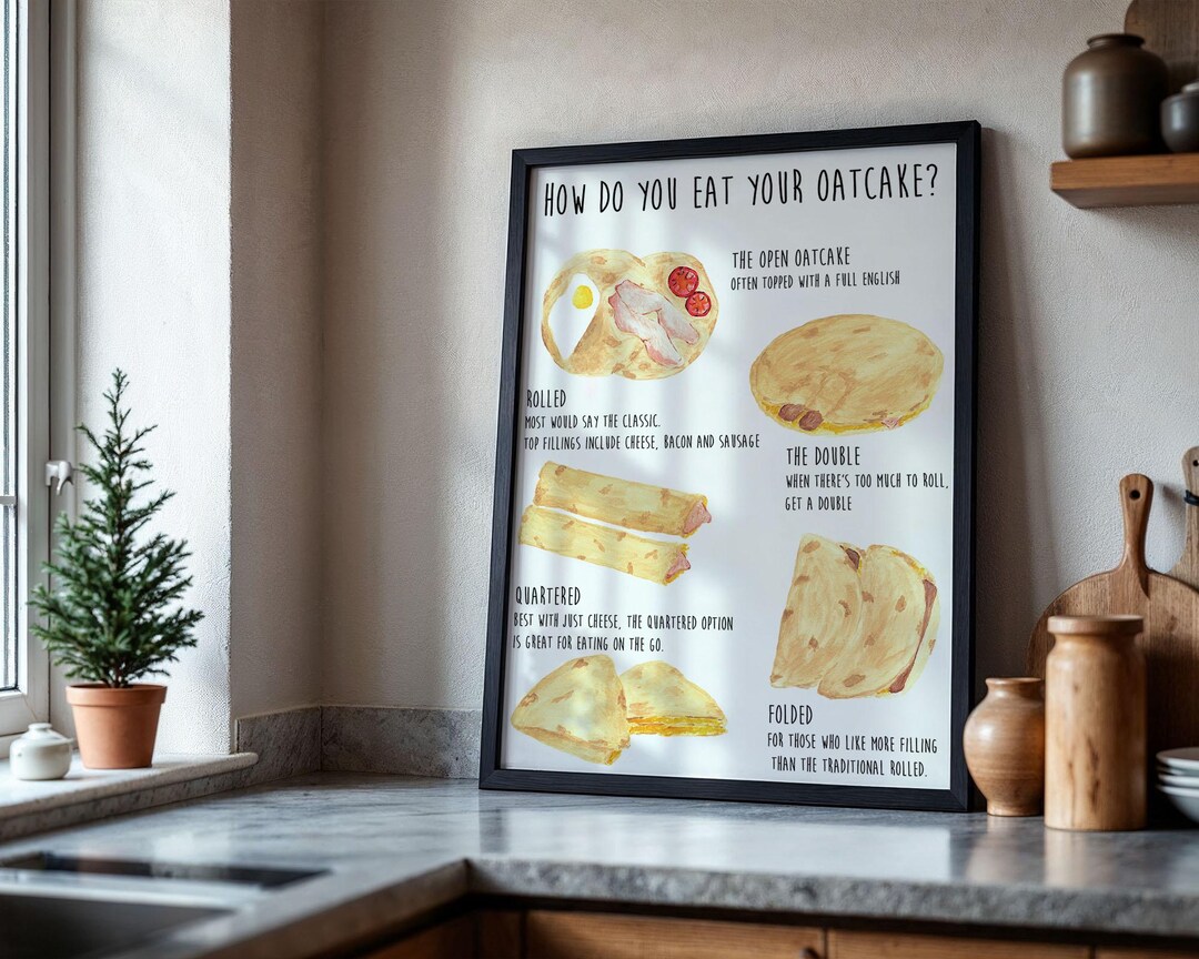 Staffordshire Oatcake Watercolour Print, Stoke-on-trent Food Art - Etsy UK