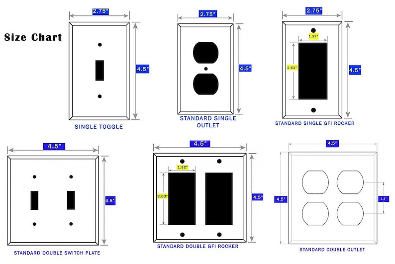 Michelangelo David Decorative Switch Plate Cover - Etsy