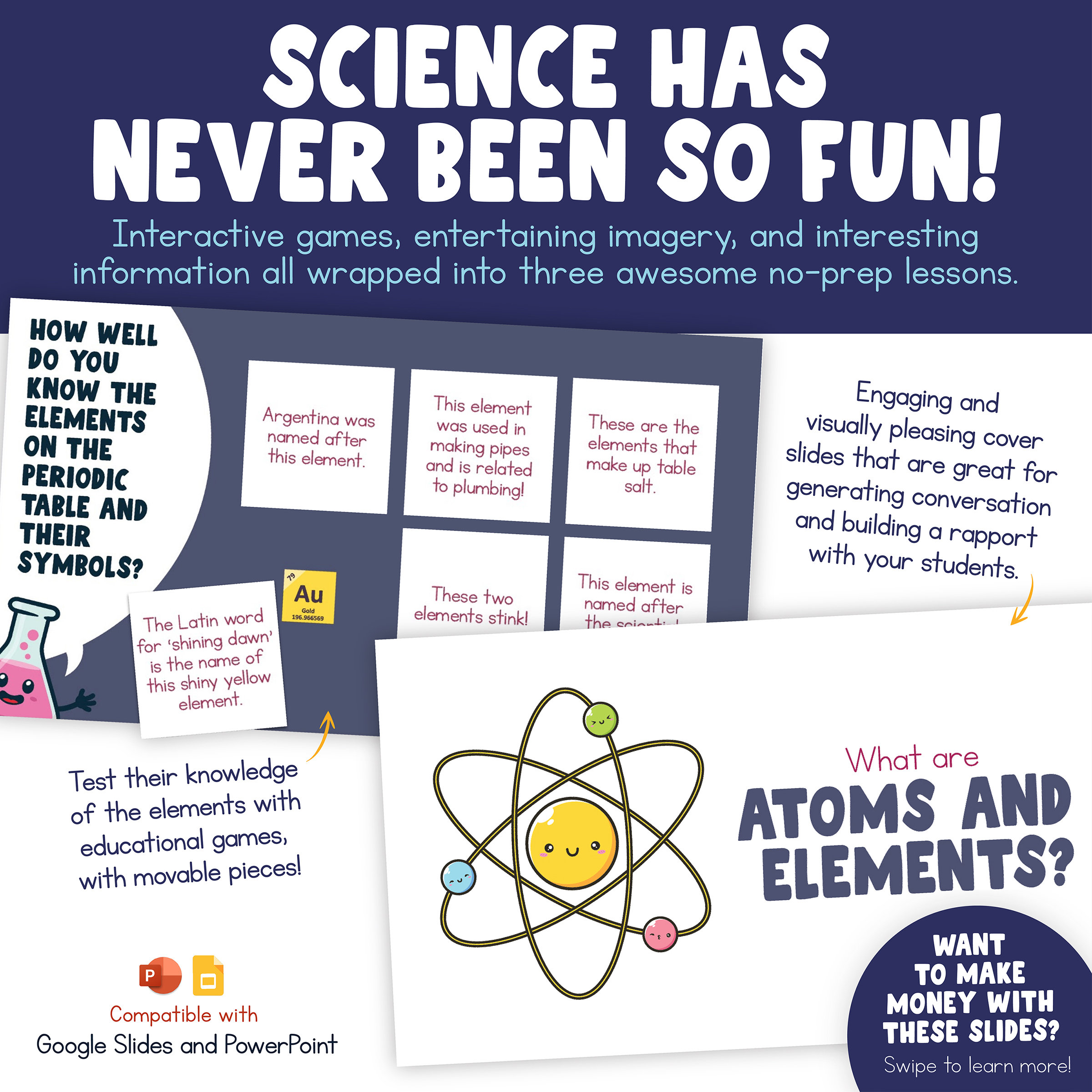 Periodic Table of Elements Digital Lessons | Ready-to-teach Cross ...