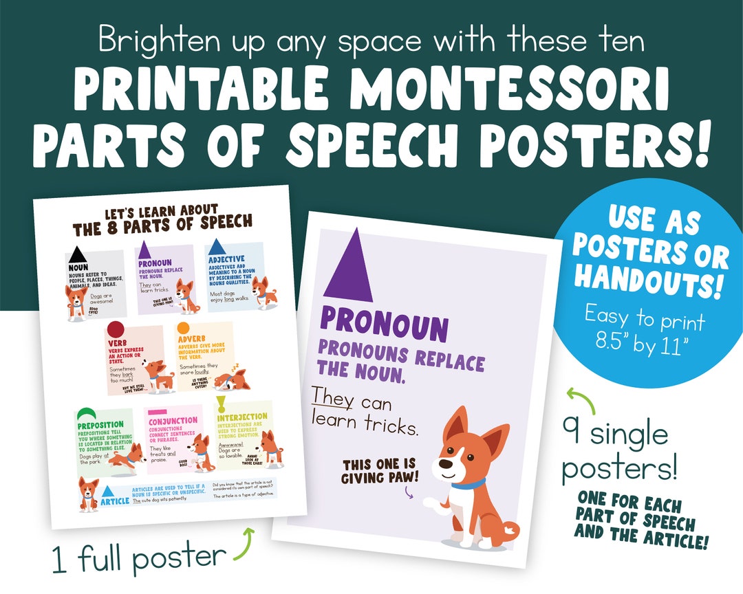 Montessori Parts of Speech Posters With Grammar Symbols | 10 Printable ...