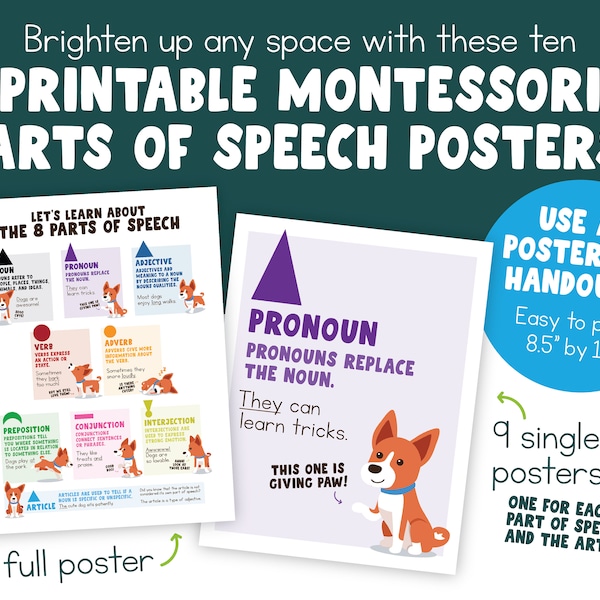 Montessori Parts of Speech - Etsy
