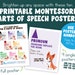 Montessori Parts of Speech Posters With Grammar Symbols | 10 Printable ...