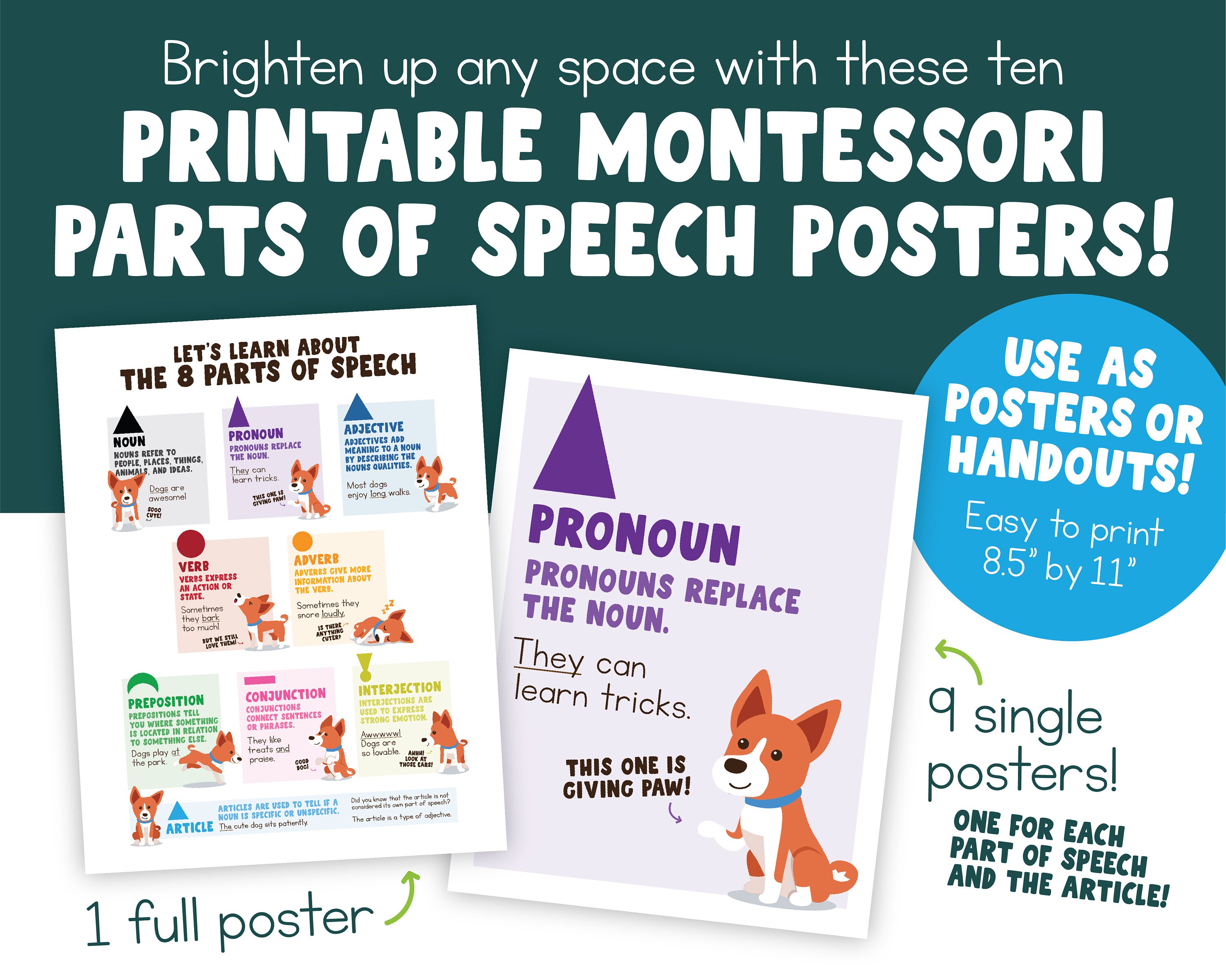 Montessori Parts of Speech Posters With Grammar Symbols | 10 Printable ...