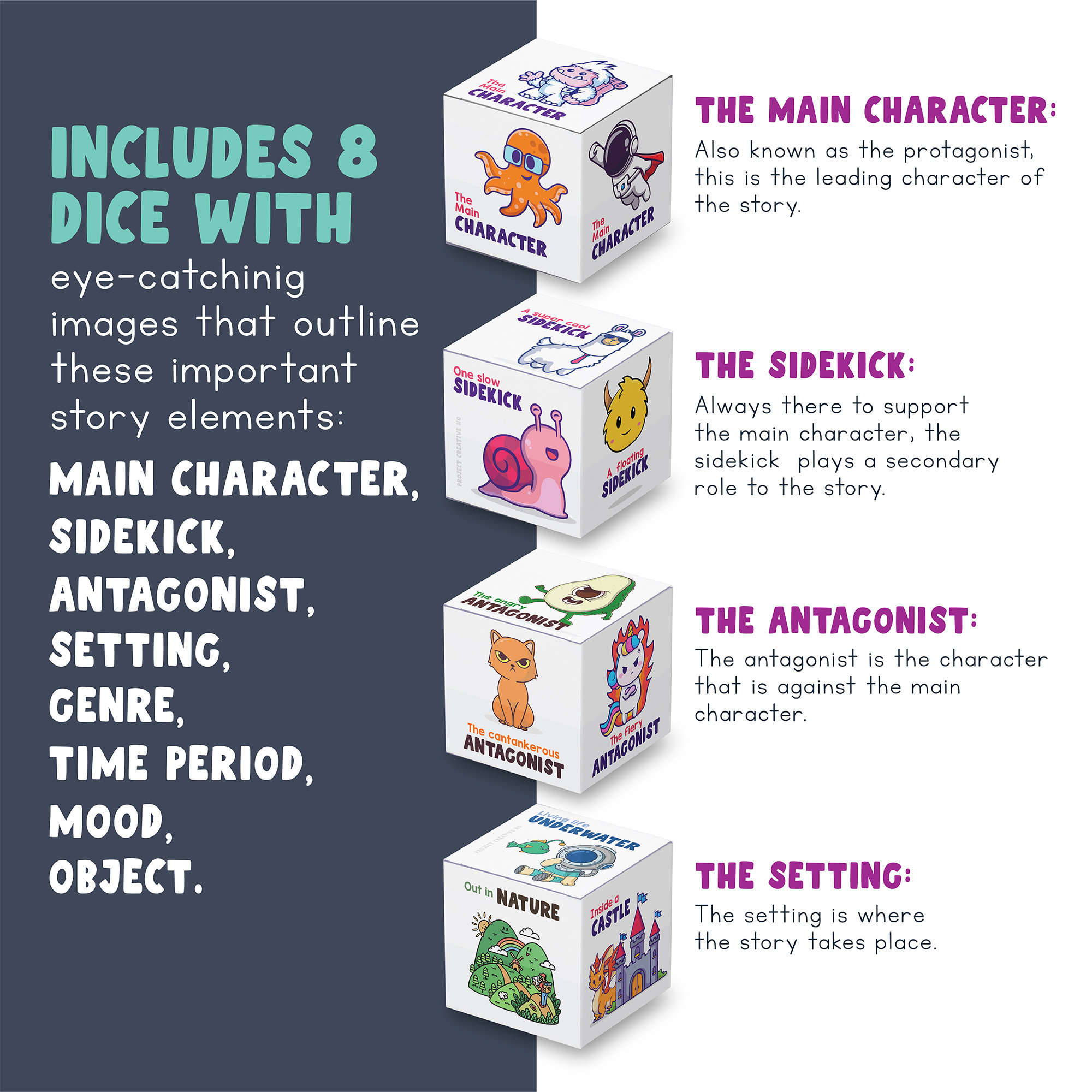 Story Elements Dice Game With Graphic Organizer | Roll a Story | Story ...