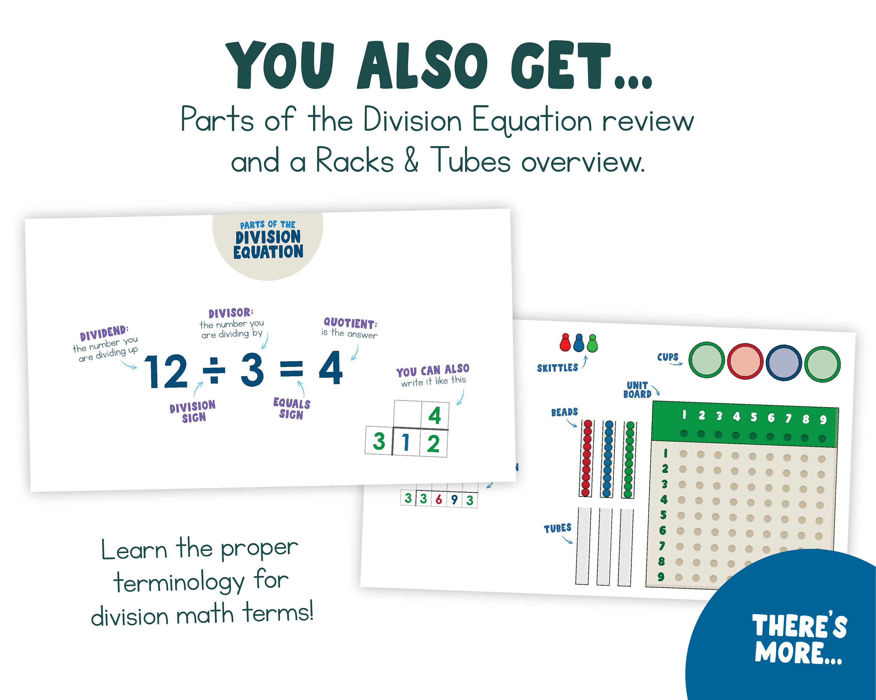 Montessori Digital Division Lesson Racks and Tubes Single Digit Board ...