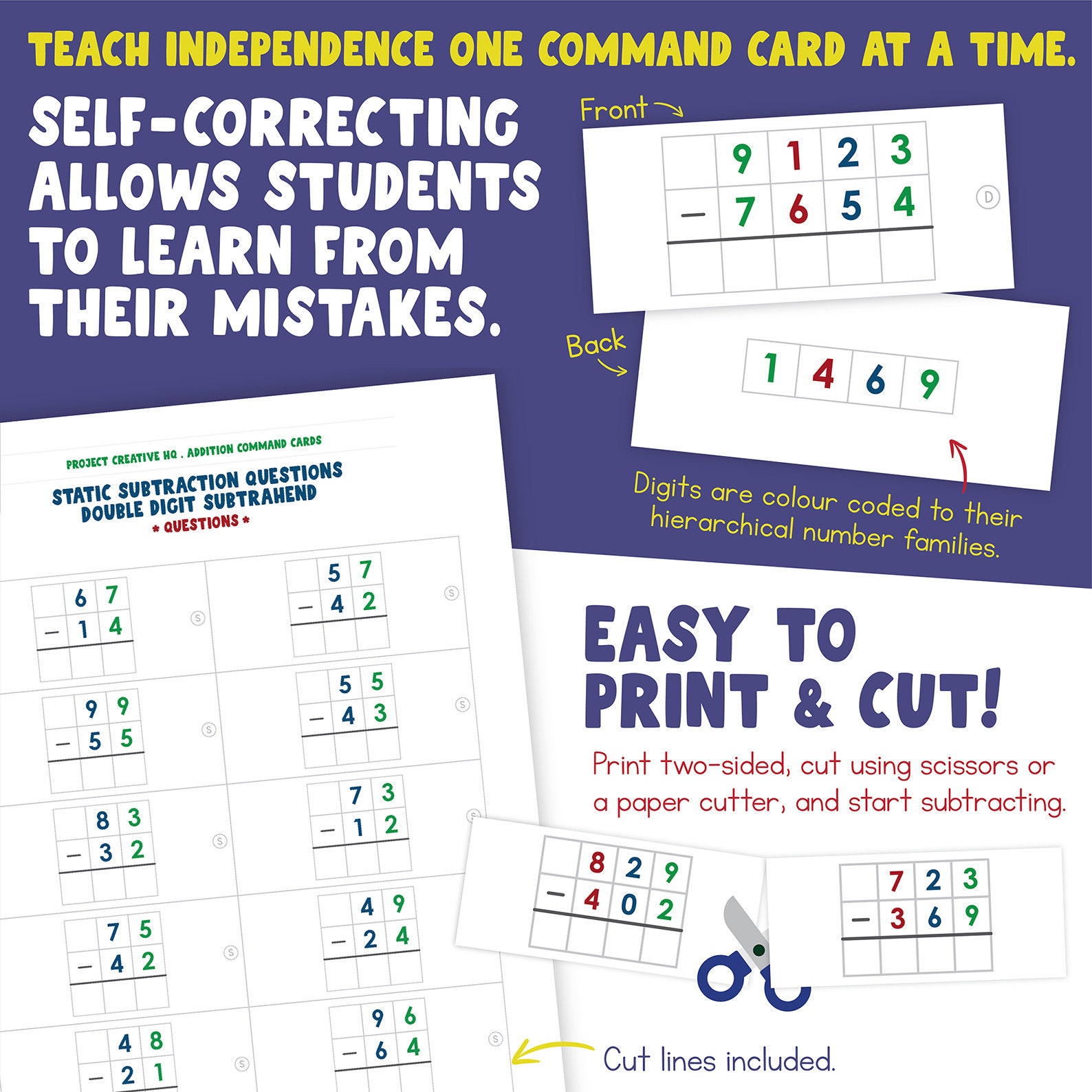 Printable Static & Dynamic Subtraction Command Cards | Montessori Math ...