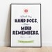 Motivational Classroom Poster | Hand + Mind Montessori Quote | Wall Art ...