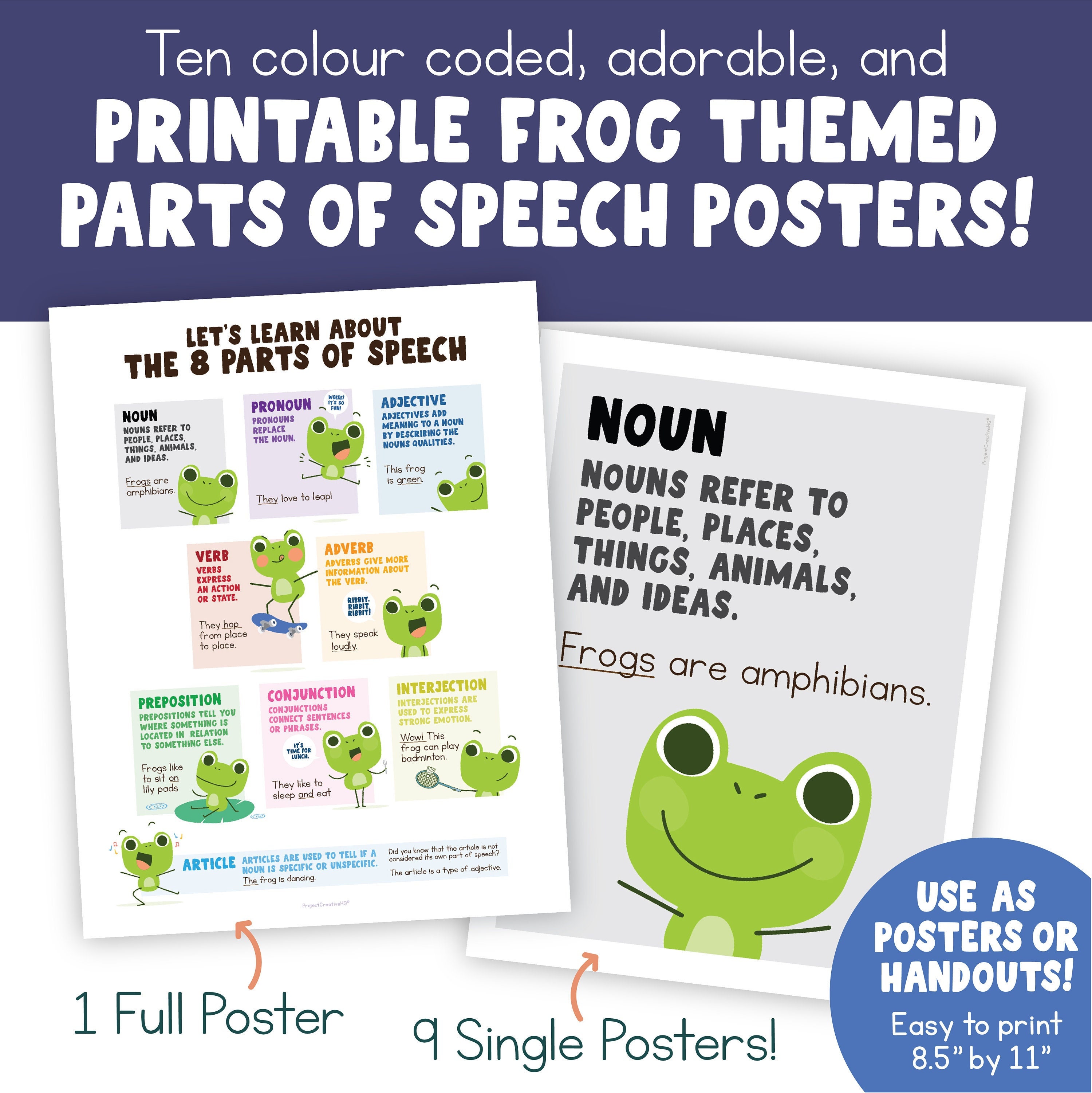 Parts of Speech Posters | Grammar Wall | 10 Printable Posters for ...