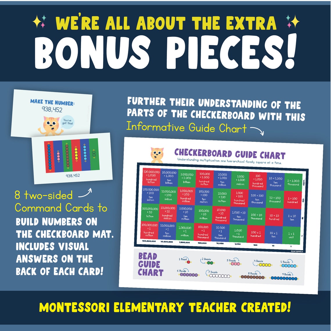 Printable Montessori Checkerboard Math Mat With Task Cards and Bead ...