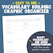 Vocabulary Graphic Organizer Template | Word Work Printable - Etsy