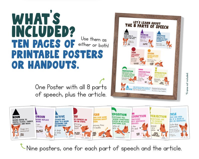 Montessori Parts of Speech Posters With Grammar Symbols | 10 Printable ...