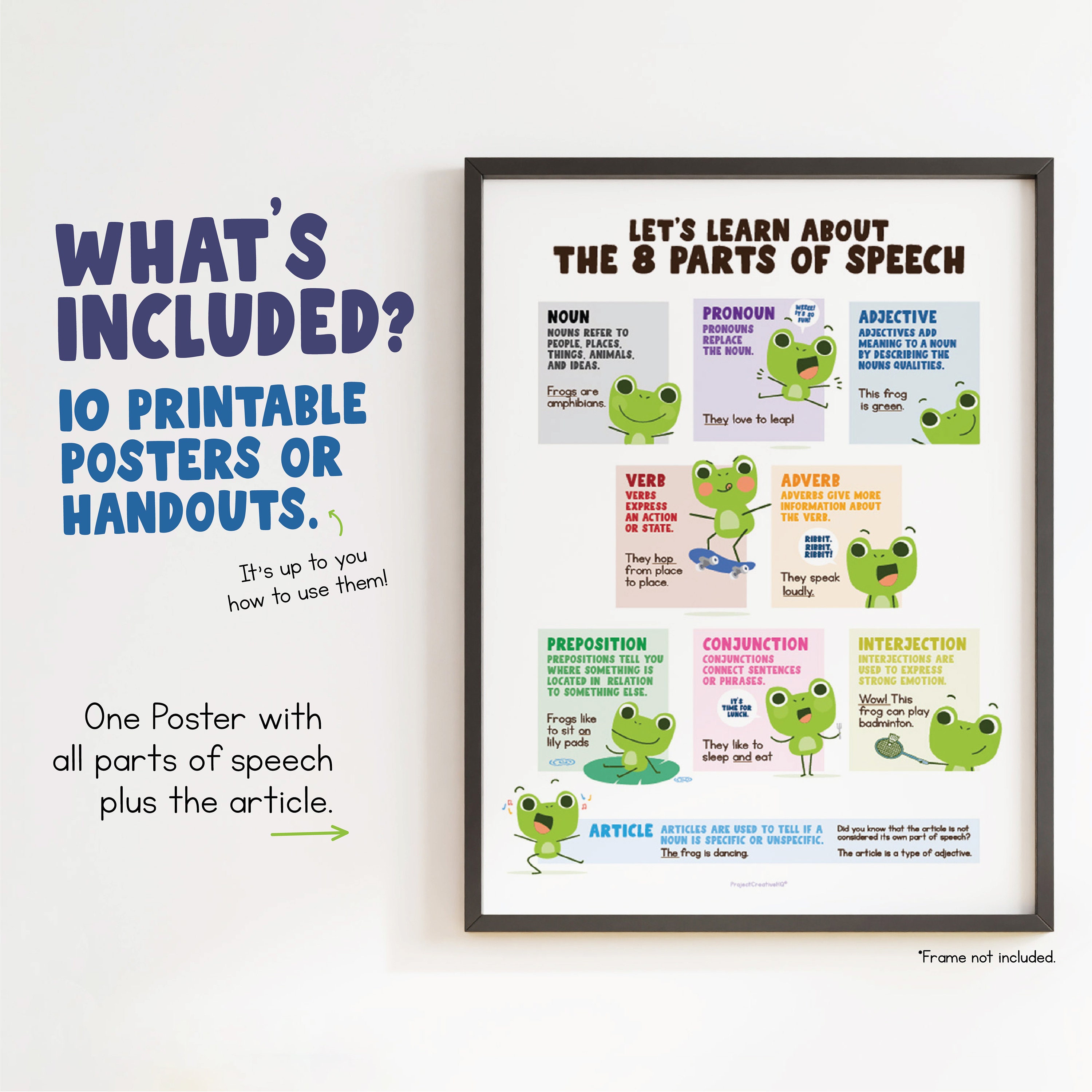 Parts of Speech Posters | Grammar Wall | 10 Printable Posters for ...