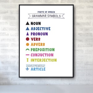 Parts of Speech Montessori Grammar Symbols Poster | Language Chart ...