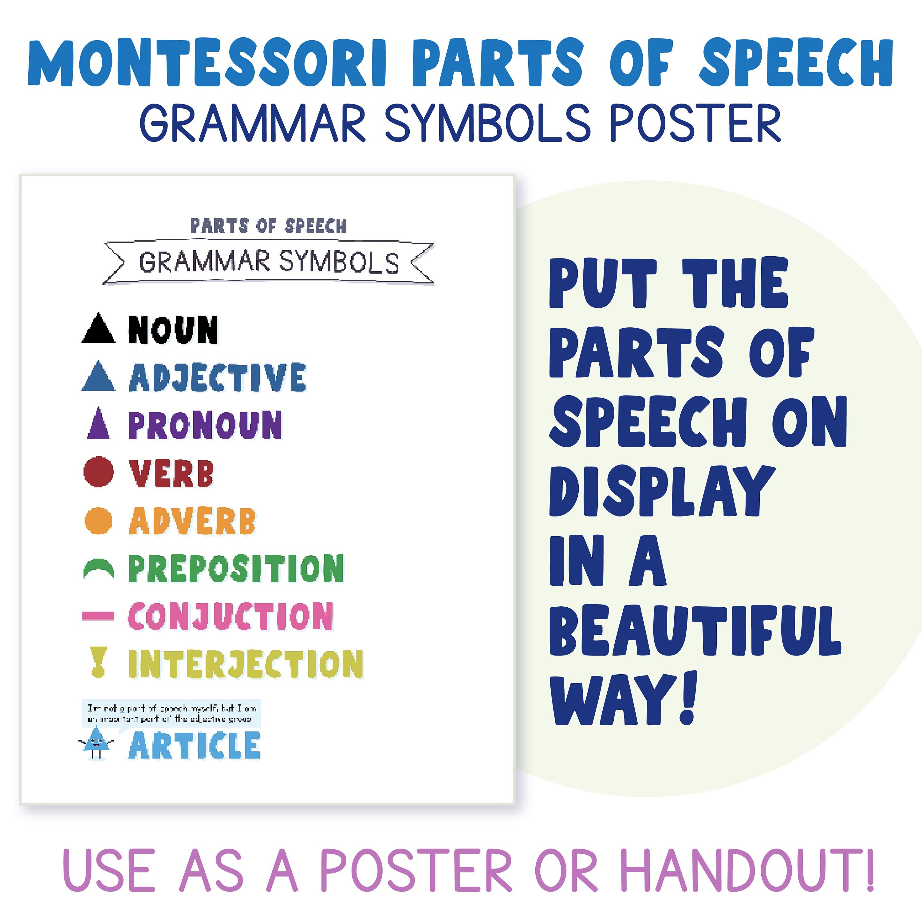Parts of Speech Montessori Grammar Symbols Poster | Language Chart ...