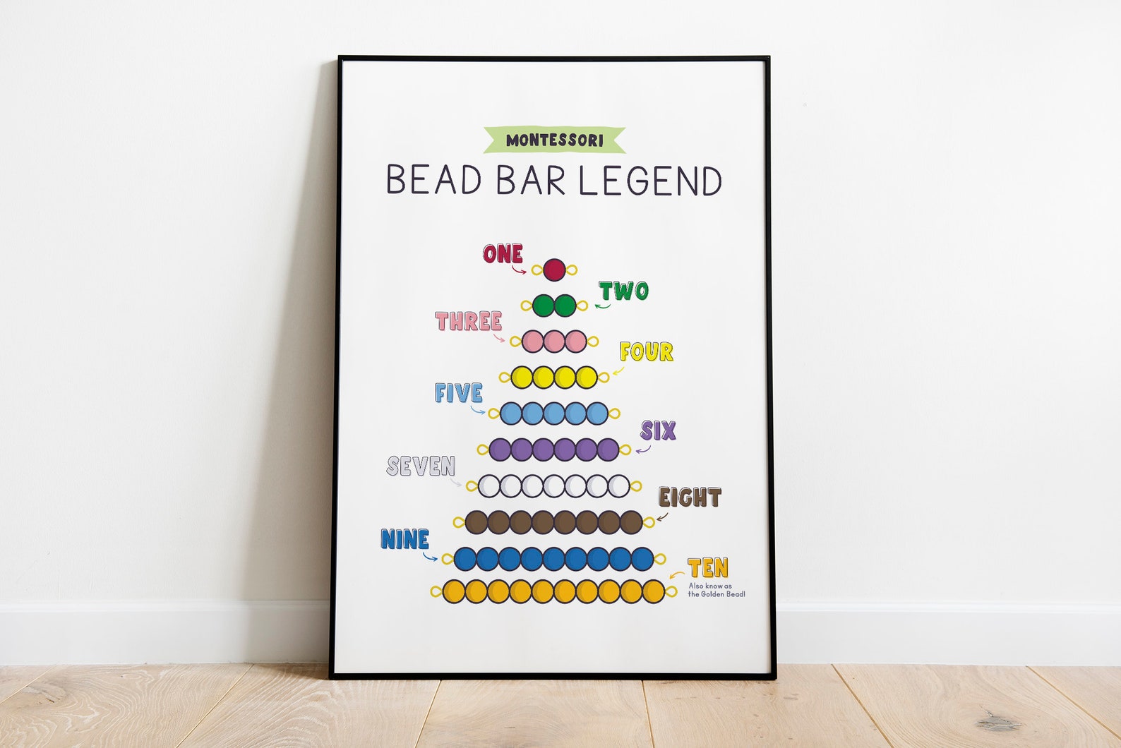 Montessori Numbers 1-10 Poster Math Coloured Bead Bars Classroom Wall ...