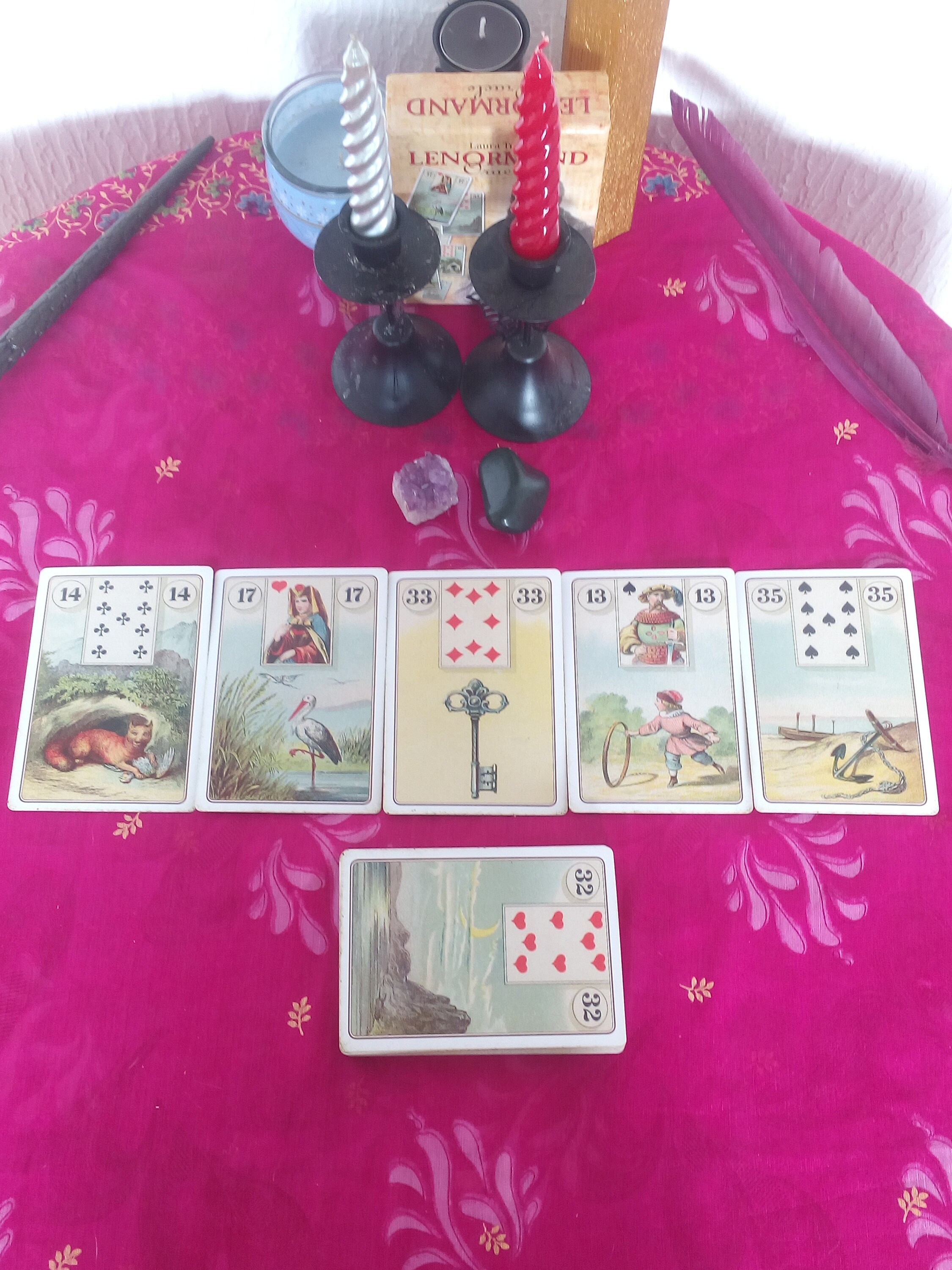 Lenormand Five Cards Reading - Etsy