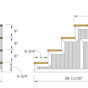 DIY Pet Stairs/steps Plan, Dog Bed Stairs Plan, Dog Bed Steps Plan, Pet ...