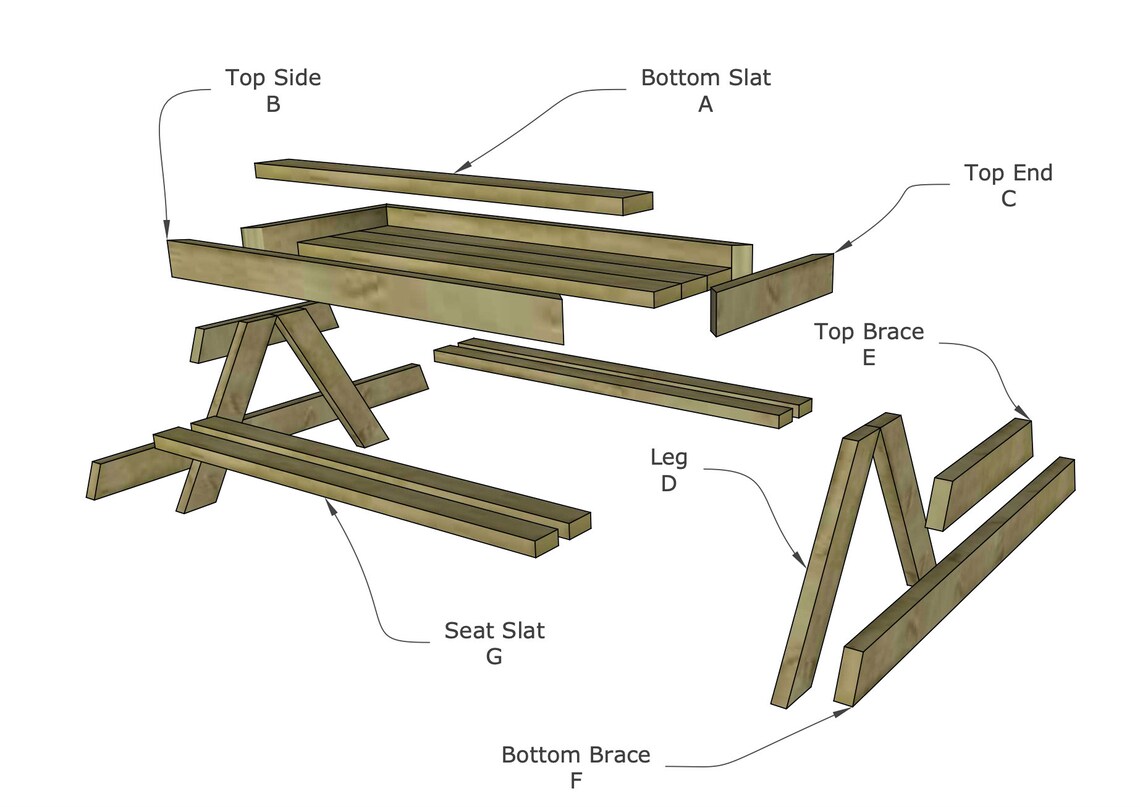 One Picket Chicnik Table Plans Digital Plans Chicken Table - Etsy