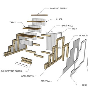 DIY Pet Stairs/steps Plan, Dog Bed Stairs Plan, Dog Bed Steps Plan, Pet ...
