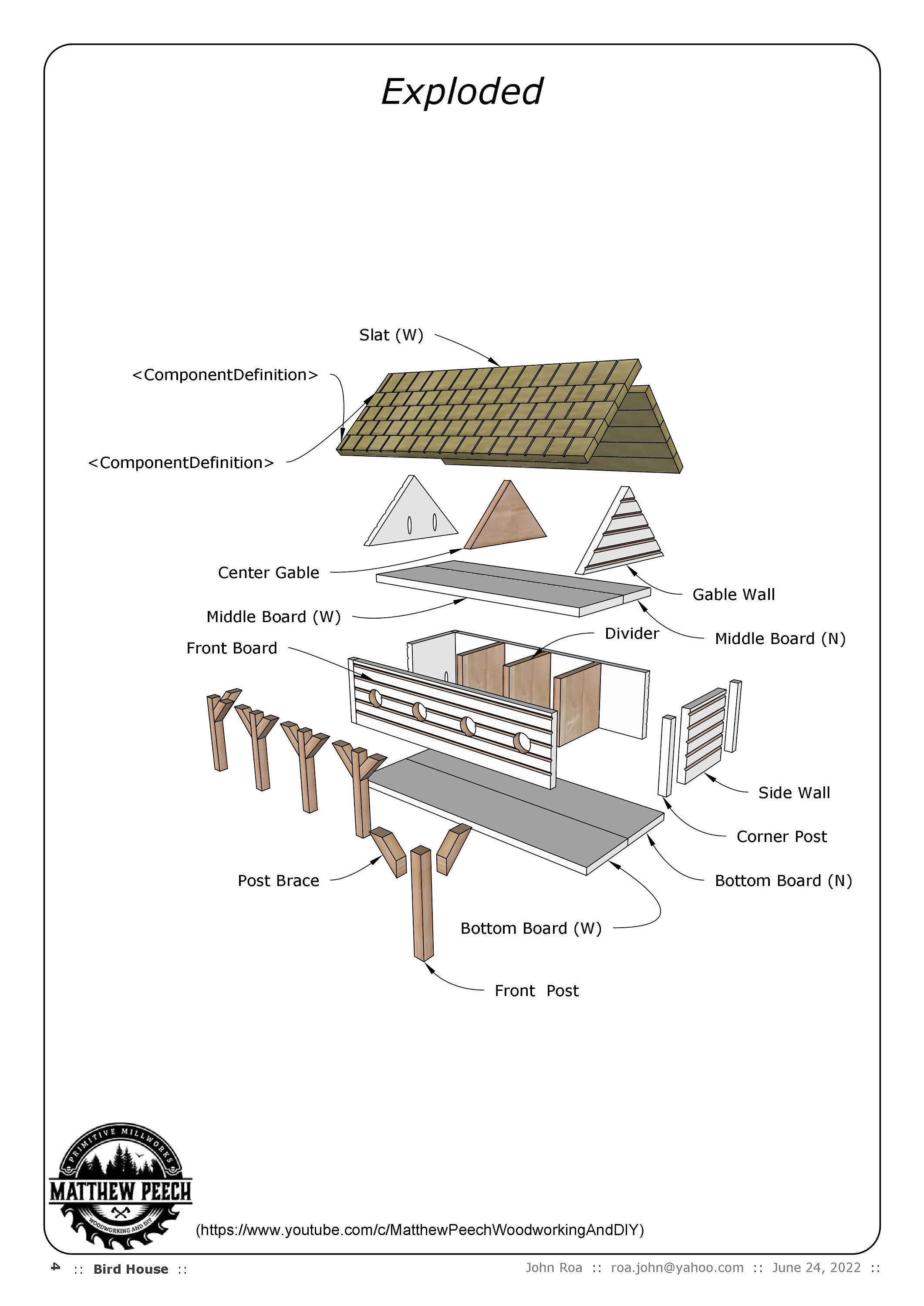 4 Picket Martin Box and Victorian Birdhouse Plan Combo — Matthew Peech ...