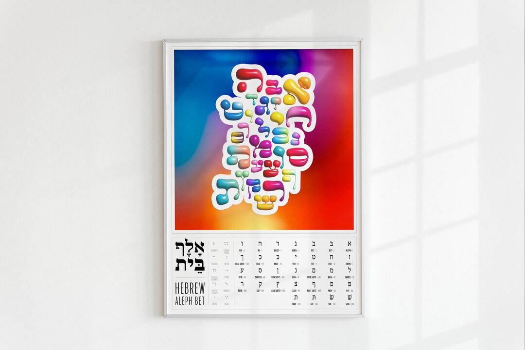 Hebrew Alphabet Poster, Hebrew Letters, Kids Room Decor, Kindergarden ...
