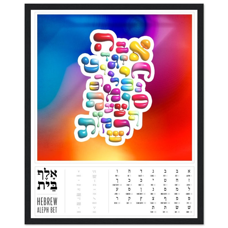 Hebrew Alphabet Poster, Hebrew Letters, Kids Room Decor, Kindergarden ...