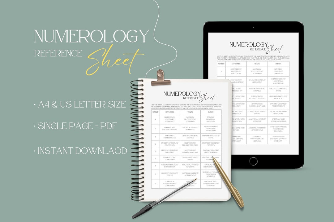 Numerology Reference Sheet Quick Reference Guide - Etsy México
