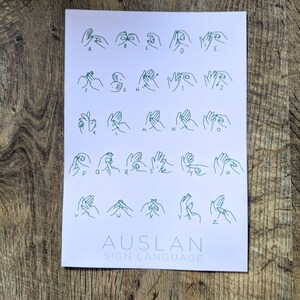Prints - Wall Art Illustration AUSLAN Sign Language - Digital Designs ...