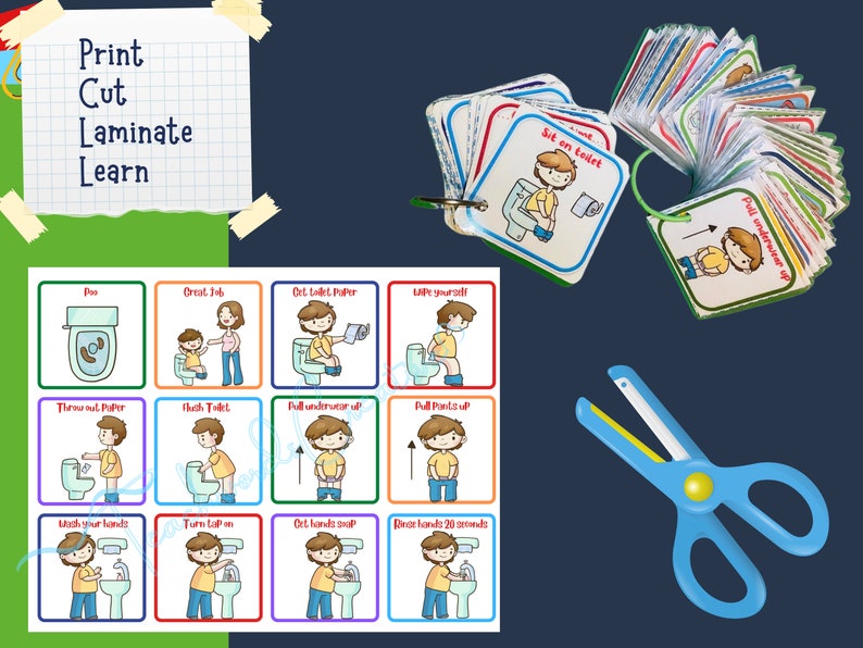 Bathroom Routine Visual Picture Communication Cards Toilet - Etsy