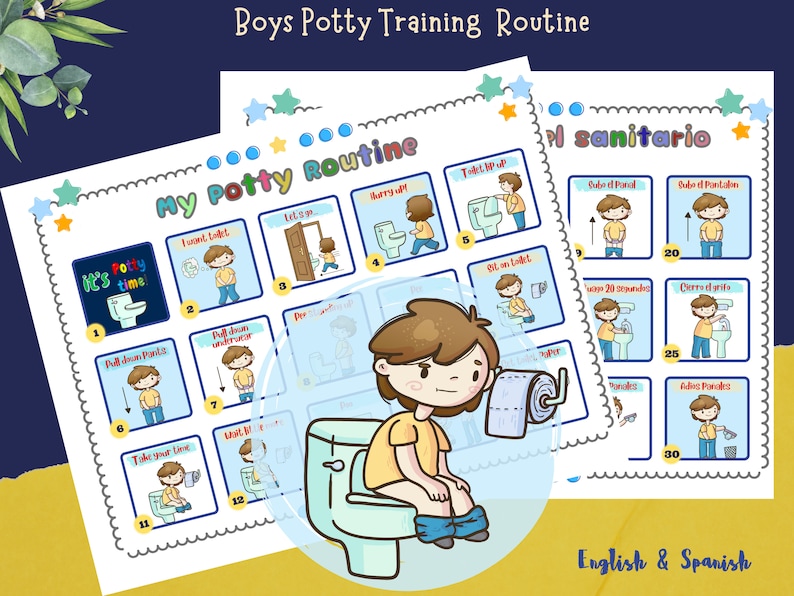 Bathroom Routine Visual Picture Communication Cards Toilet - Etsy