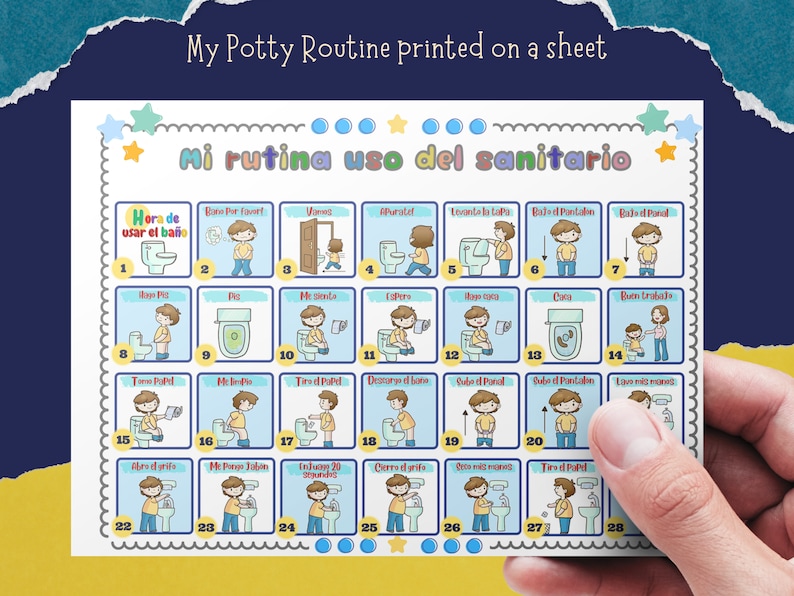 Bathroom Routine Visual Picture Communication Cards Toilet - Etsy