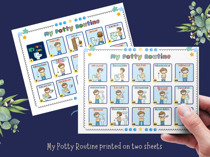 Bathroom Routine Visual Picture Communication Cards Toilet - Etsy