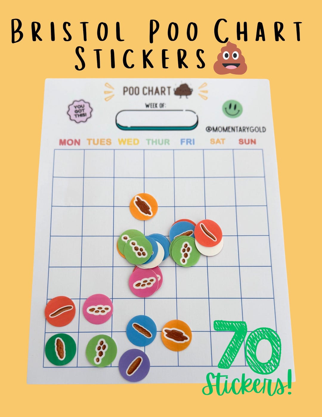 Bristol Stool Chart Stickers – 7 Color-coded Poo Stickers (70 Total, 1 ...