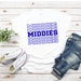 Middies Mascot Svg, Football Svg, Sports Svg, Football Png, Sports Png ...