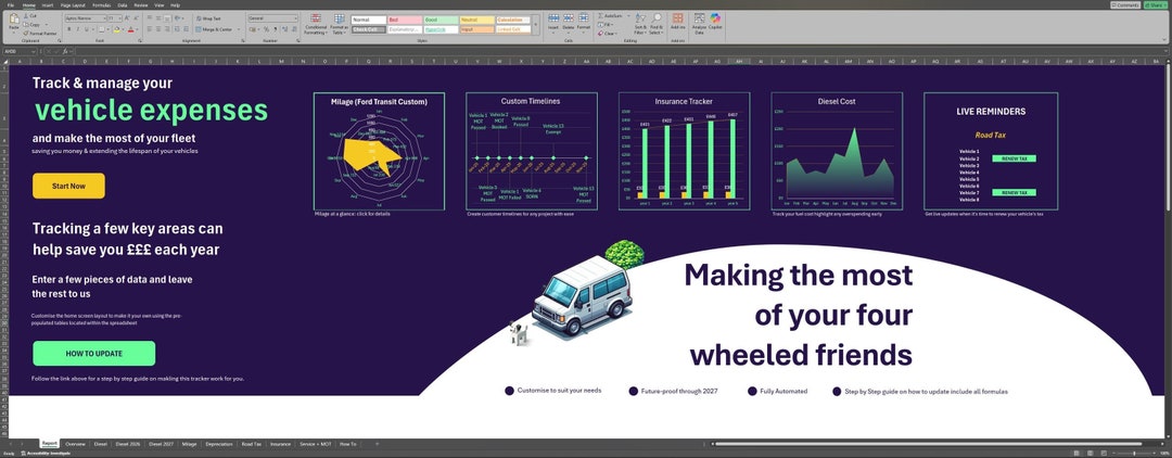 Complete Vehicle Management Tracker Spreadsheet Made by Transport ...