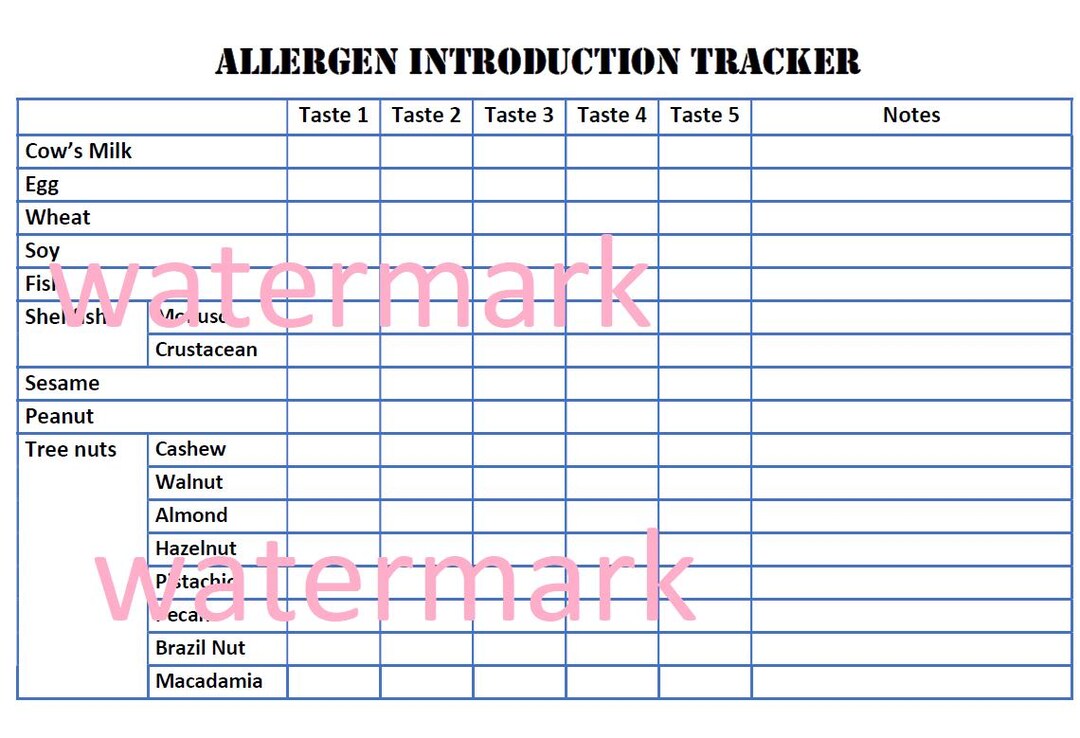 Baby Allergen Tracker | Printable Baby Food Log | Allergen Introduction ...