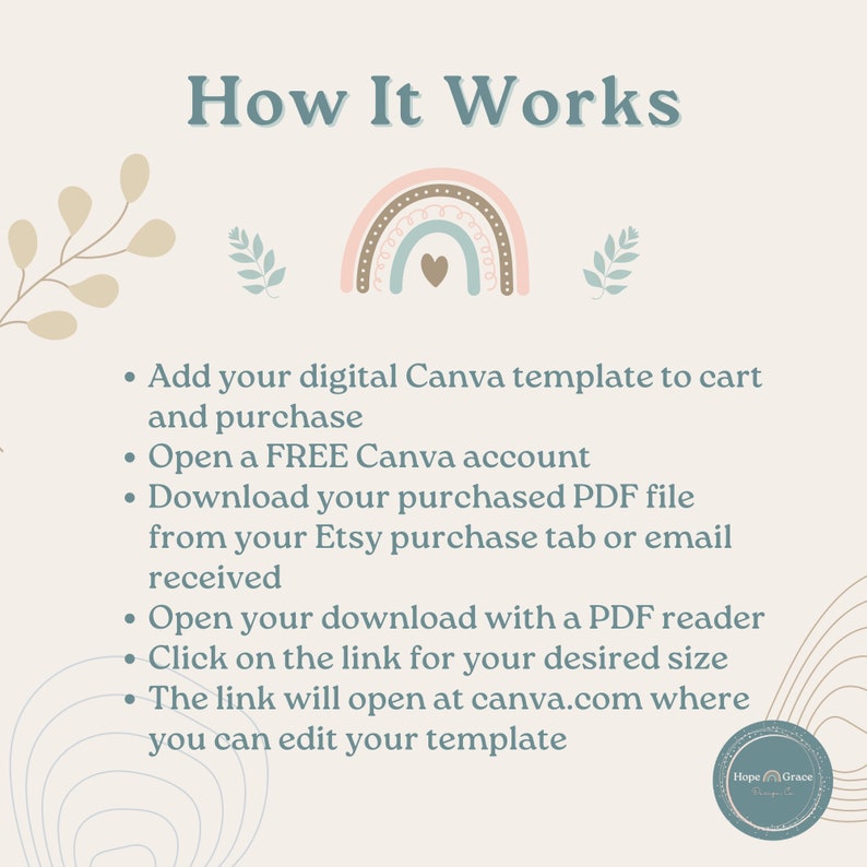 Editable Rose Celebration of Life Poster, Funeral Collage Template ...