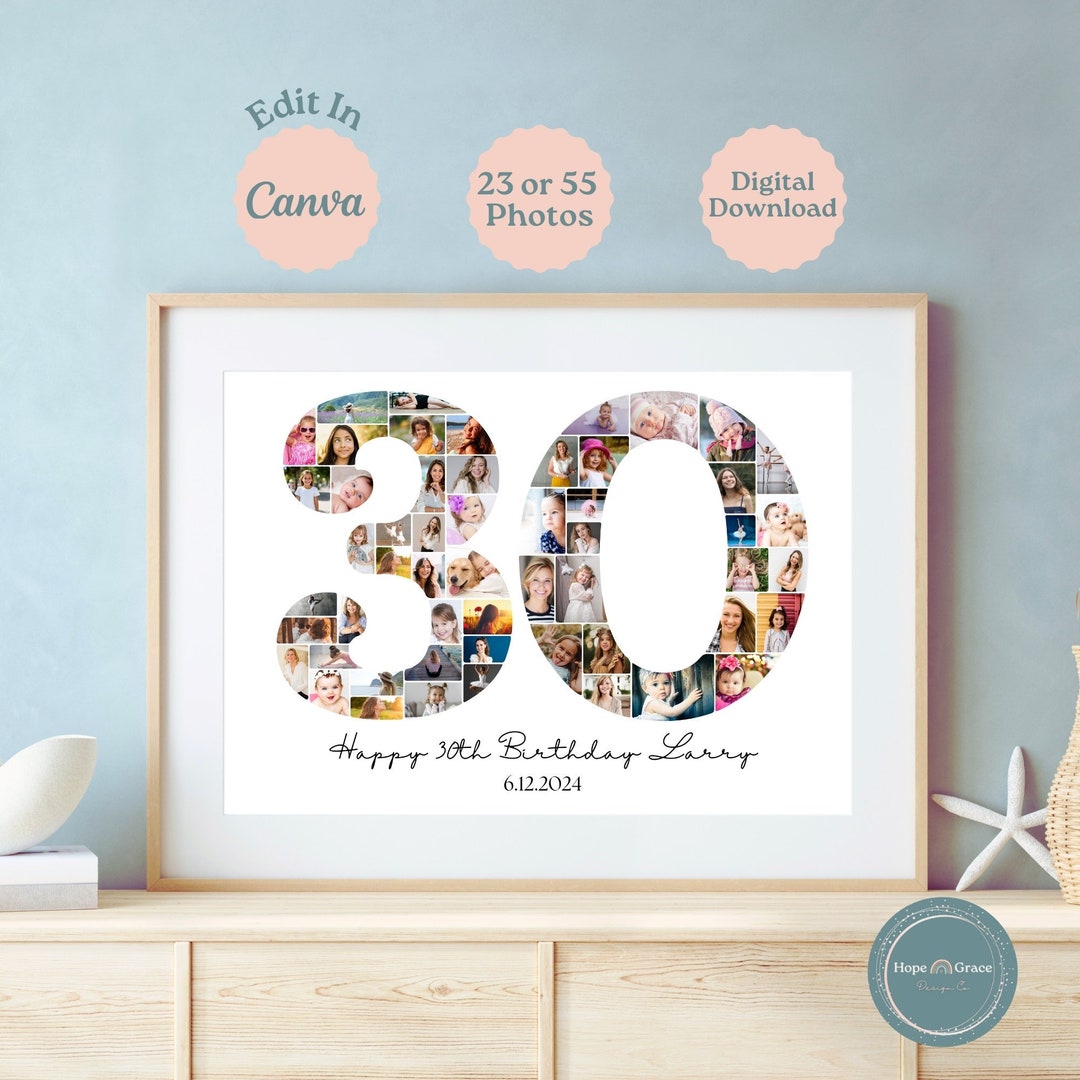 30th Birthday Photo Collage, 30th Birthday Decor, Editable 30th ...
