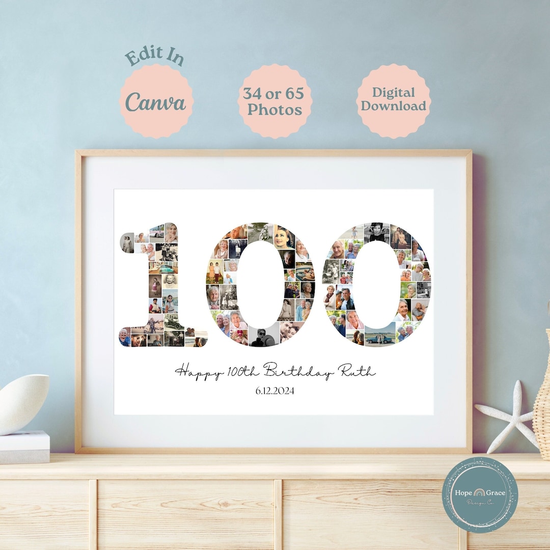 100th Birthday Photo Collage, 100th Birthday Decor, Editable 100th ...