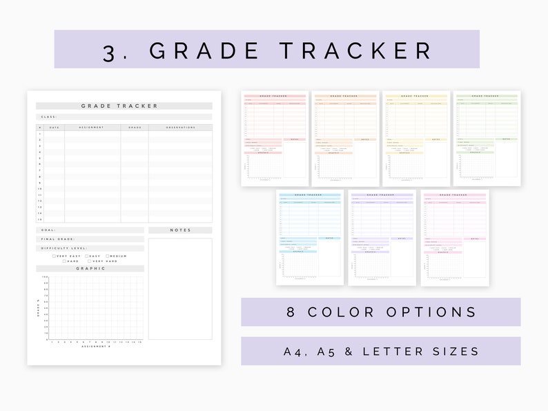 Tracker Bundle Habit Tracker, Finance Tracker, Grade Tracker Tracker ...