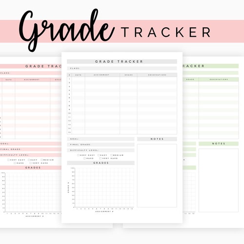 Week on One Page Weekly Planner Pages Printable Personal | Etsy